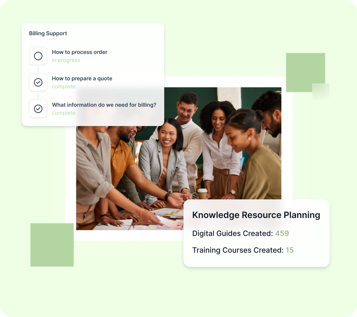 Find & Follow Framework for Employee Performance & Training | ScreenSteps